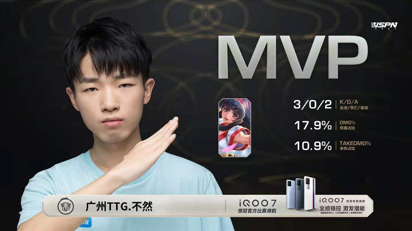 TTG3-4不敌GK，止步4强，不然泪洒赛场，3连MVP他真的尽力了！