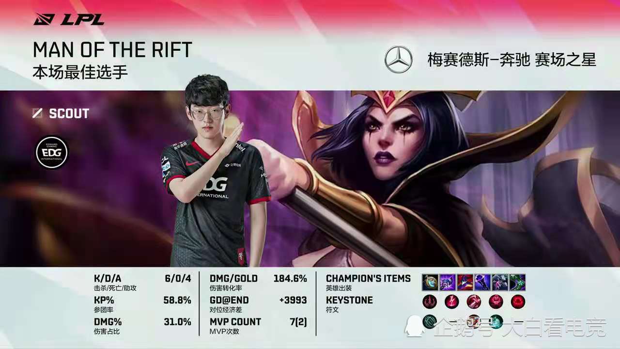 EDG3-1LNG晋级前三名大概率直接进入总决赛！RNG、LNG、BLG确定打冒泡赛！