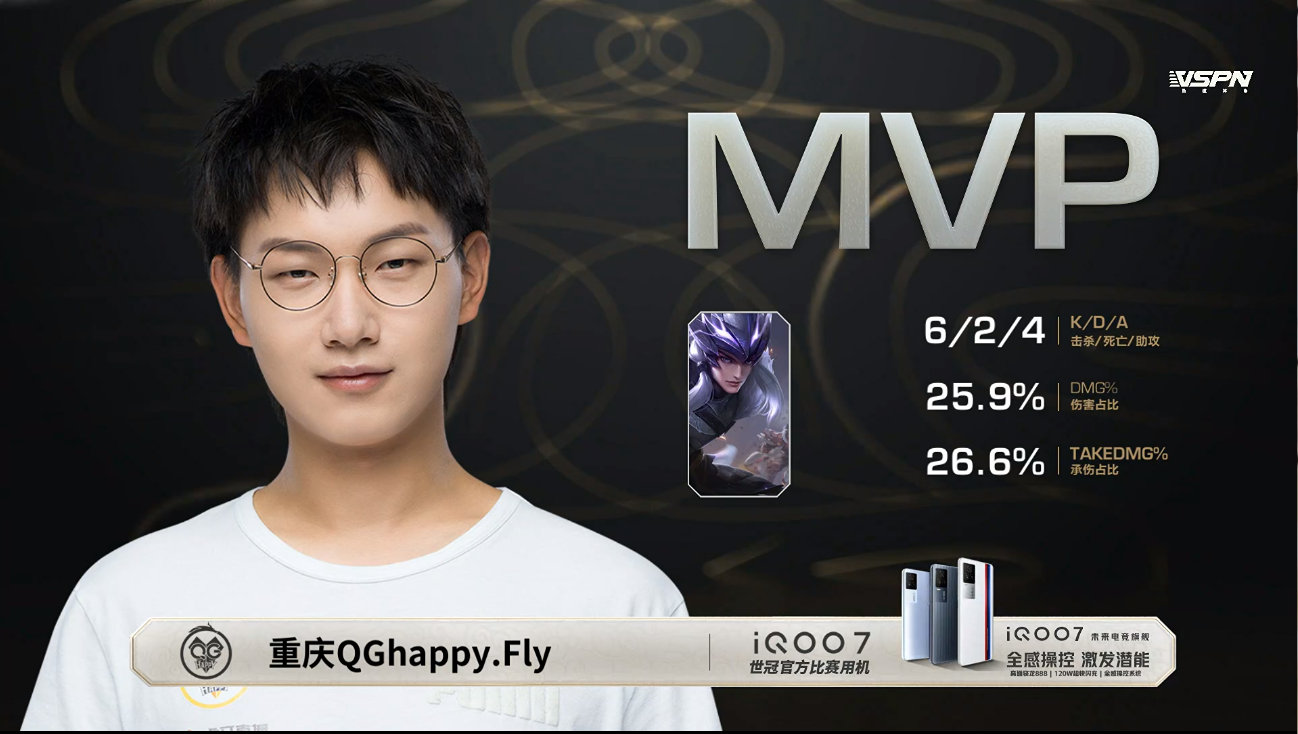 QG成为KPL首个“六冠王”，Fly拿到第6个FMVP！李九：明年世冠有国外队伍了