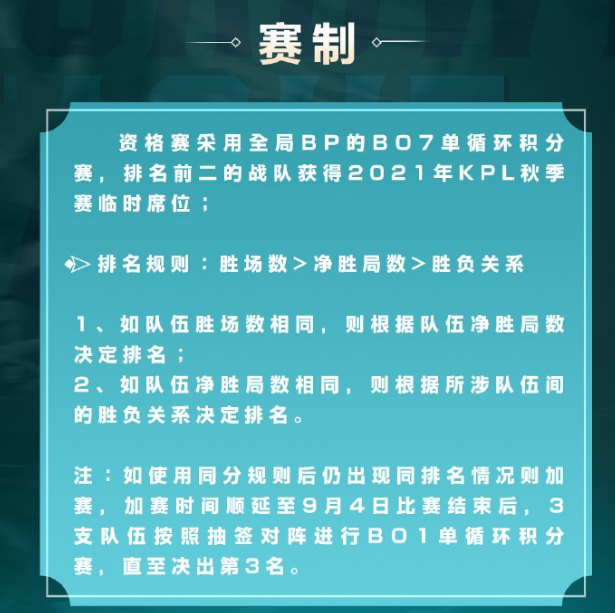 MTG4：0WZ，秋季赛临时席位十拿九稳，XYG粉丝大喜，张大仙的职业梦可以实现了