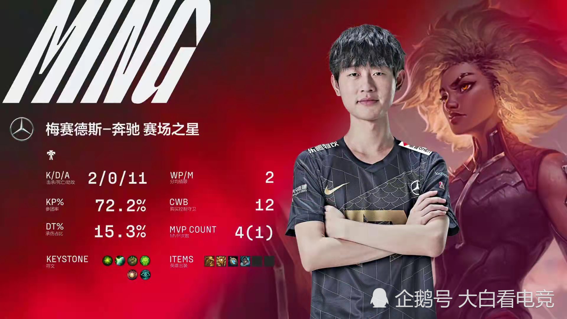 微笑直接自闭下播！WE九连败将通过最后一场BO5角逐四号种子名额！RNG平推WE成为三号种子！