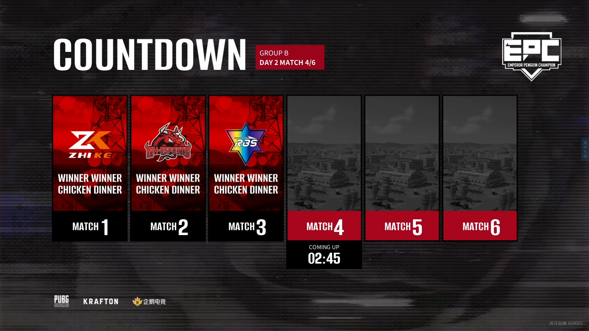 绝地求生EPC：4AM与PeRo挺进胜者组，NH一天三鸡领跑积分榜