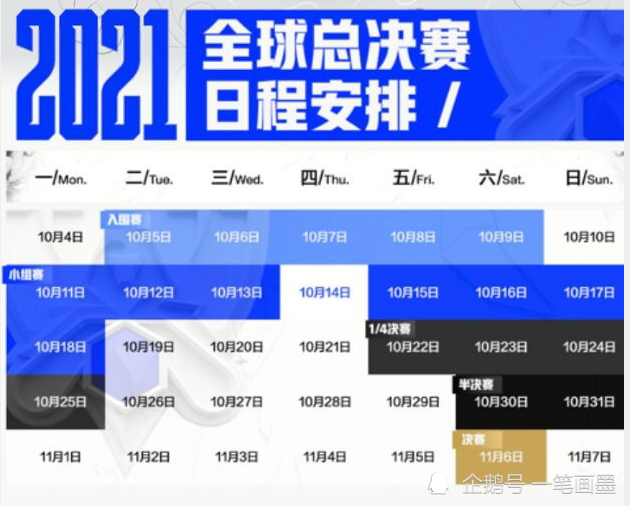 S11世界赛赛程正式公布，LPL观众迎来利好消息，不用熬夜看比赛了
