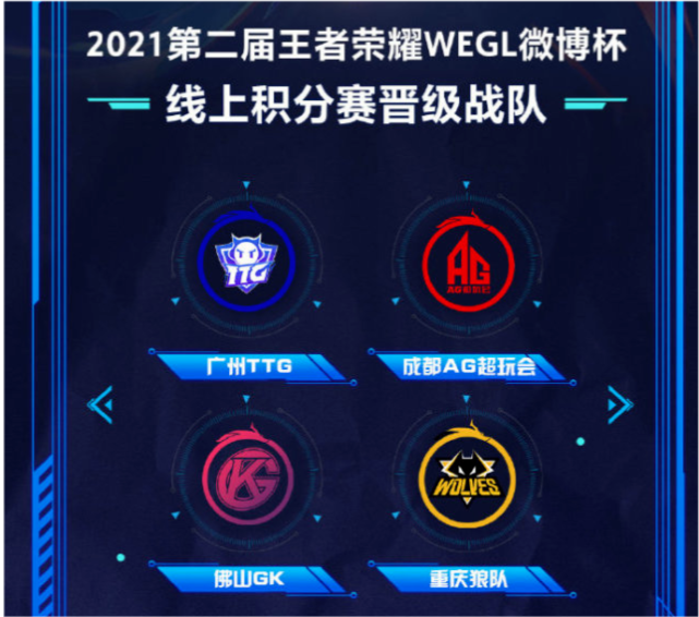 狼队和TTG迎来宿命之战，AG再遇GK战队，久诚Cat首次配合