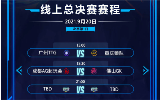 狼队和TTG迎来宿命之战，AG再遇GK战队，久诚Cat首次配合