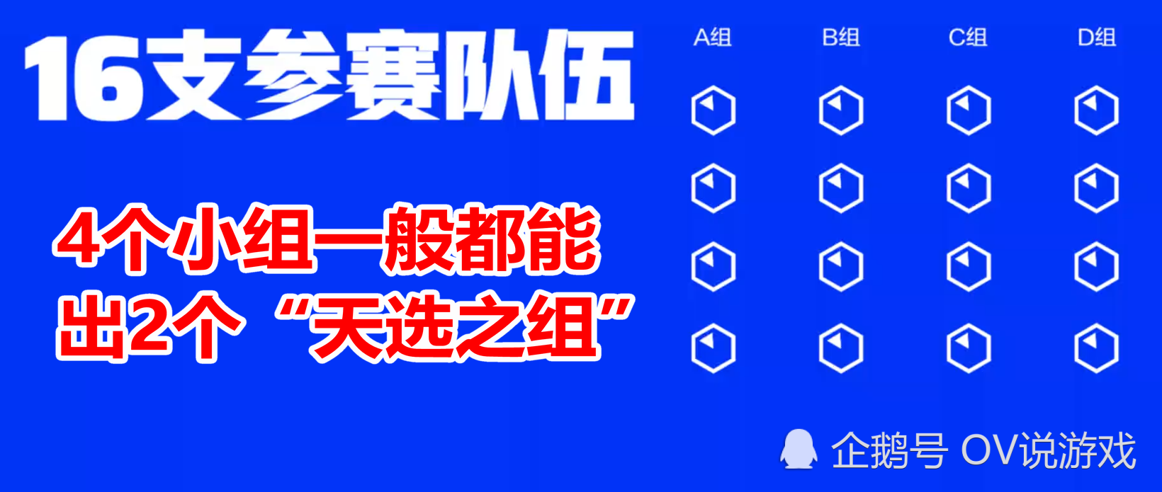 英雄联盟S11抽签在即，4支LPL战队能不能摸到“天选之组”？