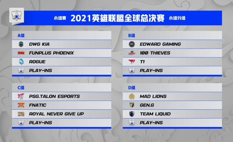 峡谷晚报：S11抽签结果出炉 Tabe无缘RNG世界赛大名单