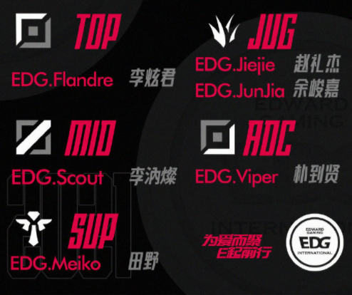 “分到A组就直接回家”，姿态：PSG和FNC都是RNG的玩具！EDG公布双打野阵容出征S11