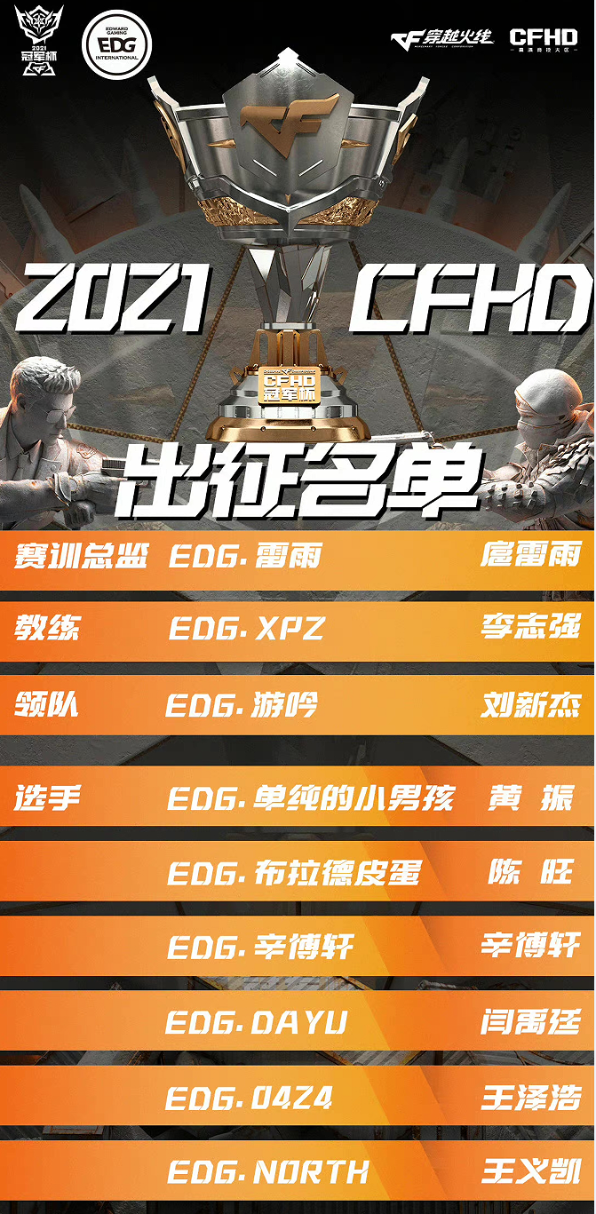 CFHD冠军杯｜19：00揭幕战来临！EDG、AG狭路相逢（评论有惊喜）