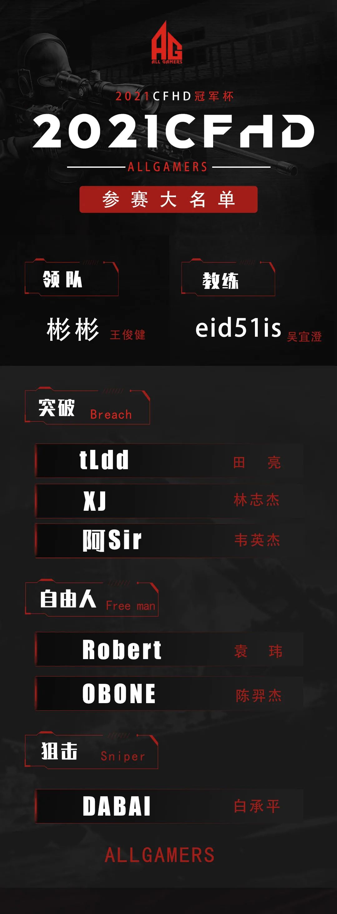 CFHD冠军杯｜19：00揭幕战来临！EDG、AG狭路相逢（评论有惊喜）