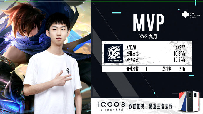 XYG在KPL首秀获胜，张角要晚节不保，没有人可以拯救EDGM