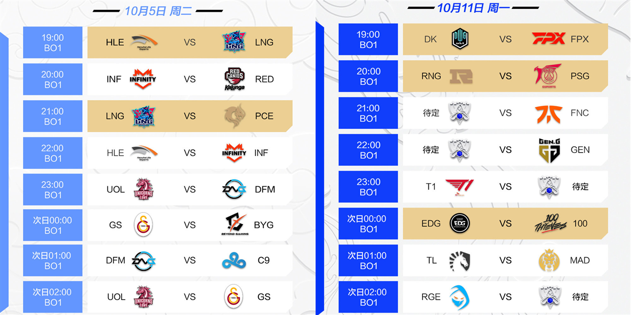 S11赛程引发争议，PSG吐槽拳头不公，RNG和FNC的比赛已被调整