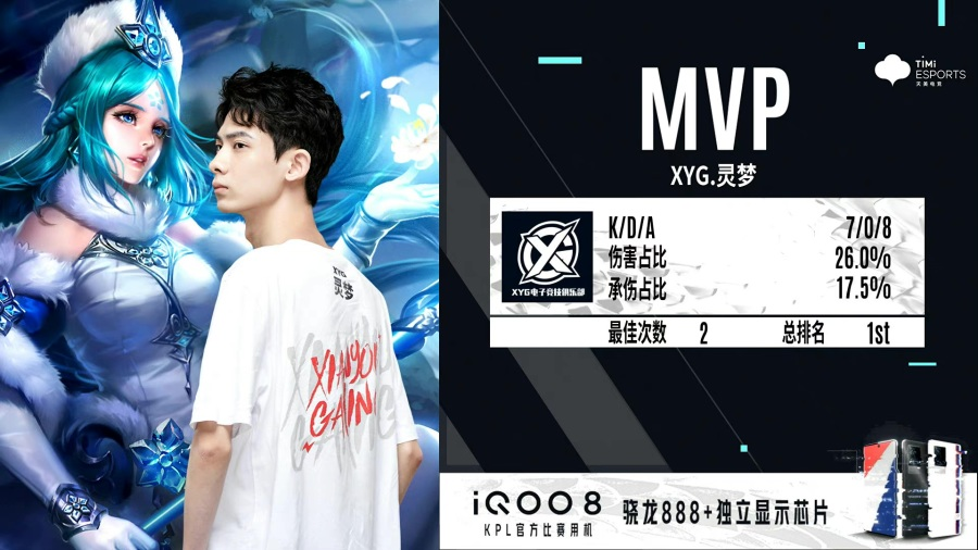 XYG首战胜利，张大仙豪掷10个688红包，张角直言EDG.M不够自信