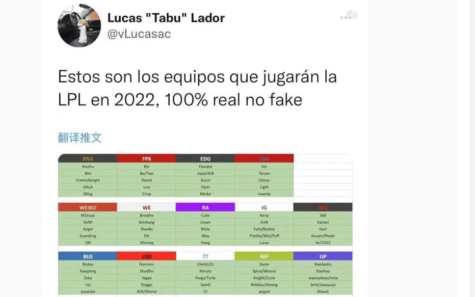 外解说预测LPL下赛季转会：Nuguri回LCK后FPX引国产上单，TheShy转下？