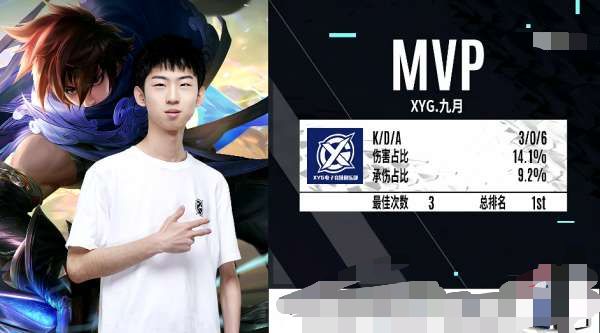 昔日双料冠军WB打不过K甲出身XYG，天才打野暖阳哭了，大仙却笑了