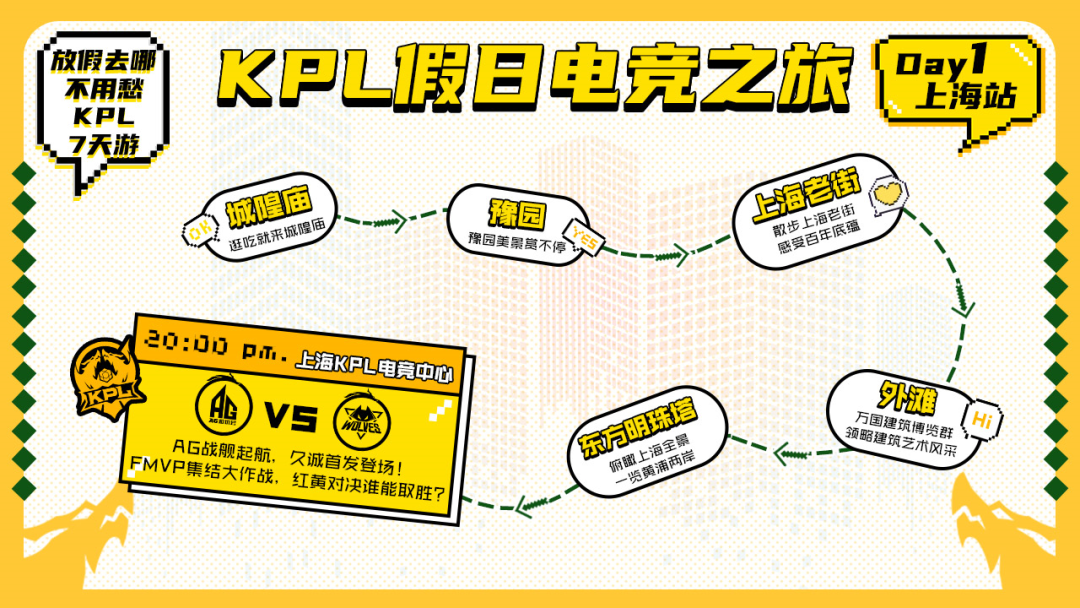 KPL假日电竞之旅丨FMVP大战！今日久诚、Cat首发登场迎战Fly