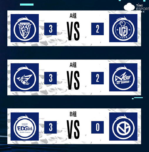 KPL假日电竞之旅丨FMVP大战！今日久诚、Cat首发登场迎战Fly