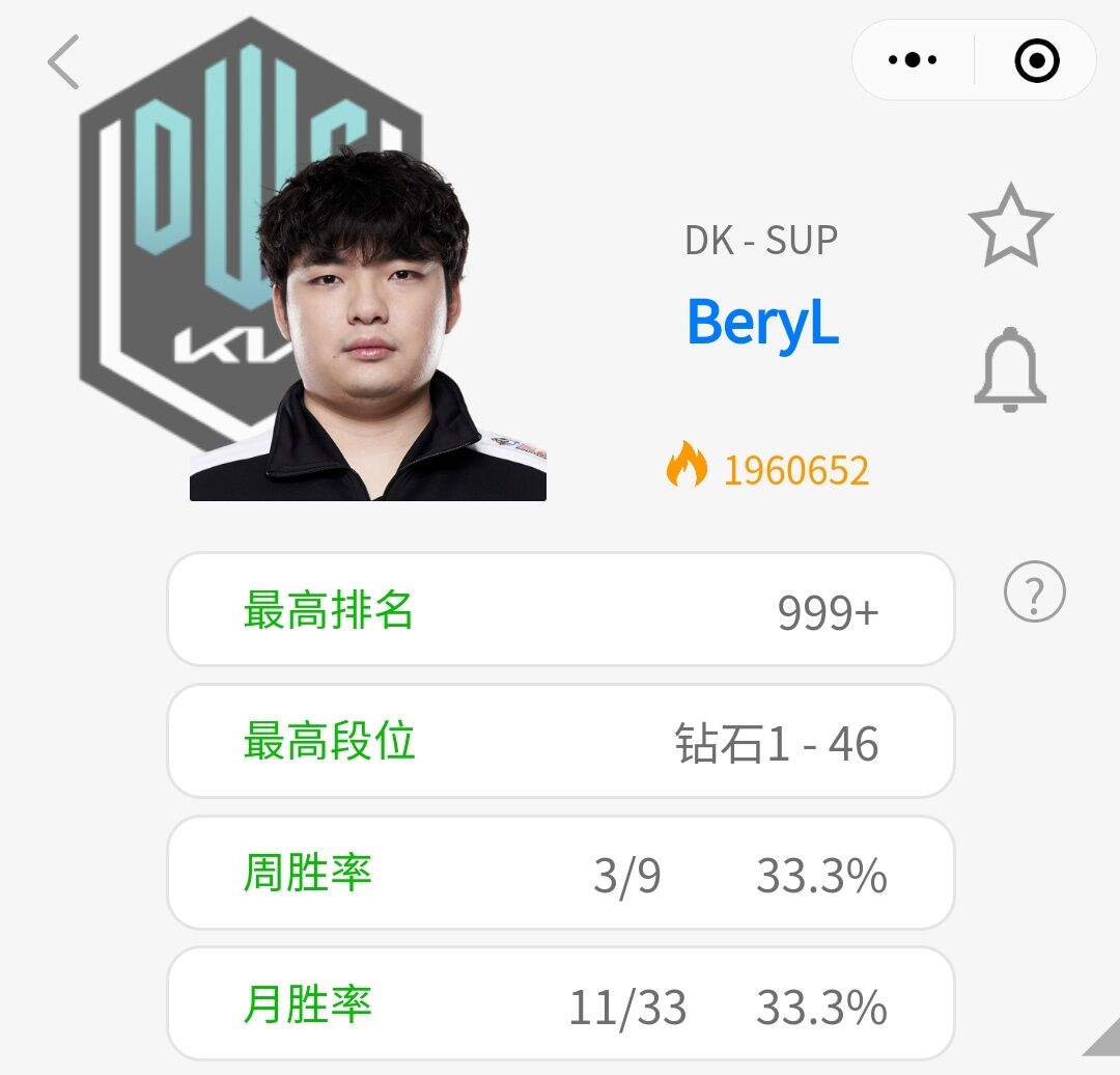 “Beryl是天赋最好的辅助”原神哥欧服5胜9负定位白金，和队友分数相差十万八千里，有天赋为所欲为？