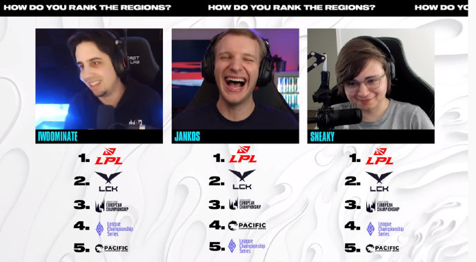 “无人看好S11DK夺冠”，外媒普遍认为LPL强于LCK！2人看好FPX夺冠，1人看好RNG夺冠