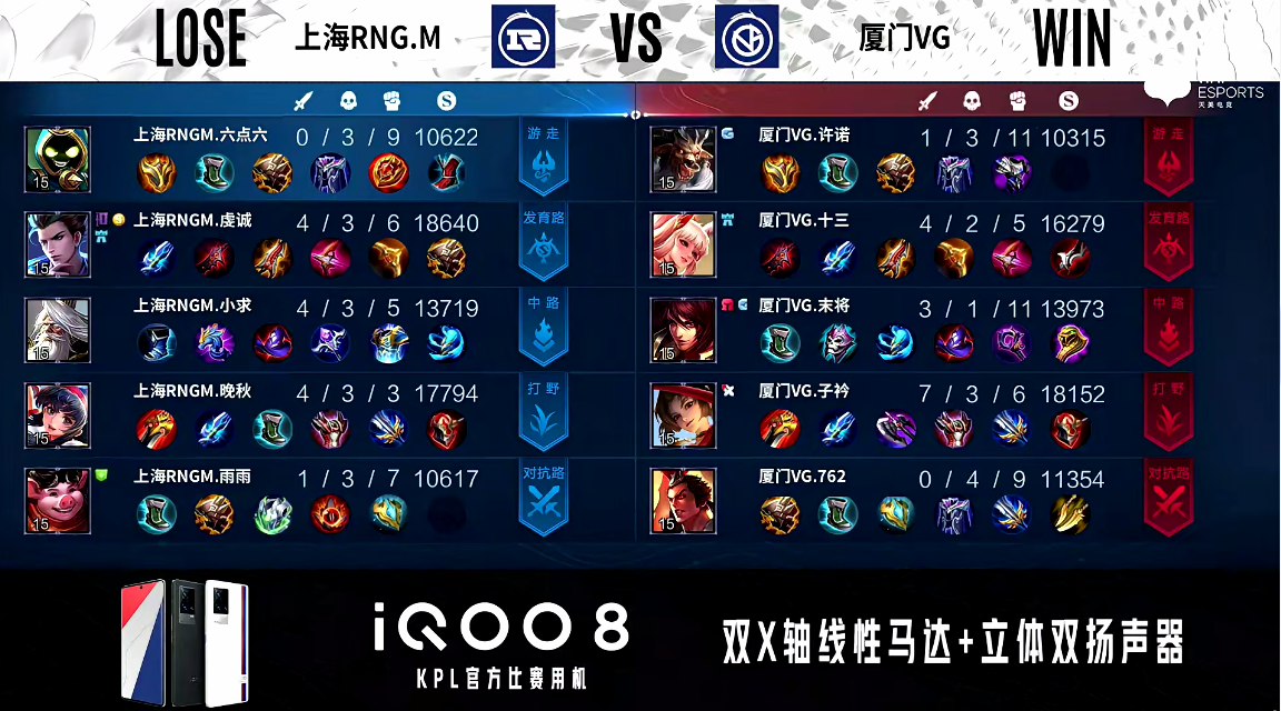 6.6打辅助都能被BP针对，晚秋“天崩开局”却打出尽力局，VG险胜RNGM！