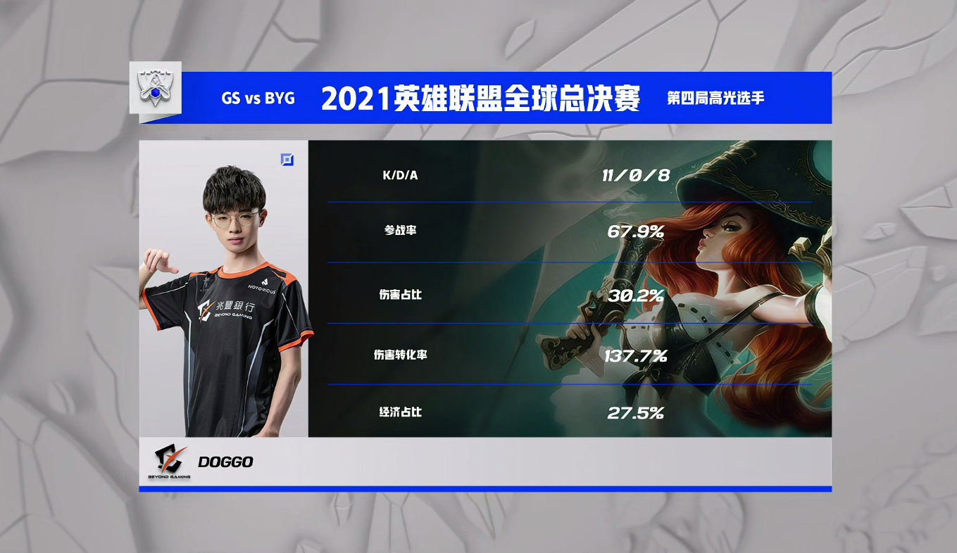 S11首个BO5决赛诞生，解说直言尽兴，HLE晋级难度直接拉满