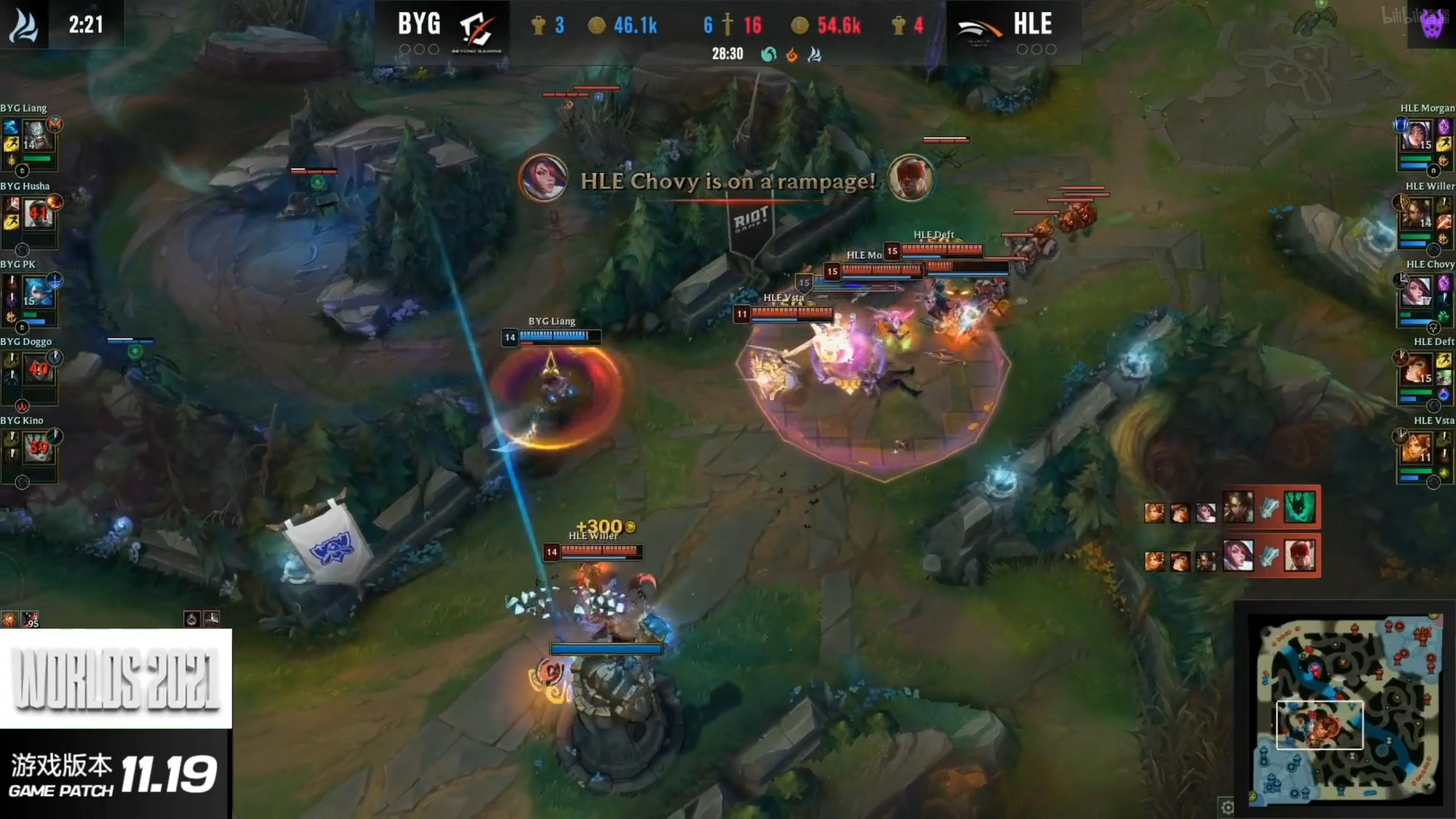 HLE3-0轻松击败BYG，晋级小组赛，如果中单不被禁赛结果会不同吗