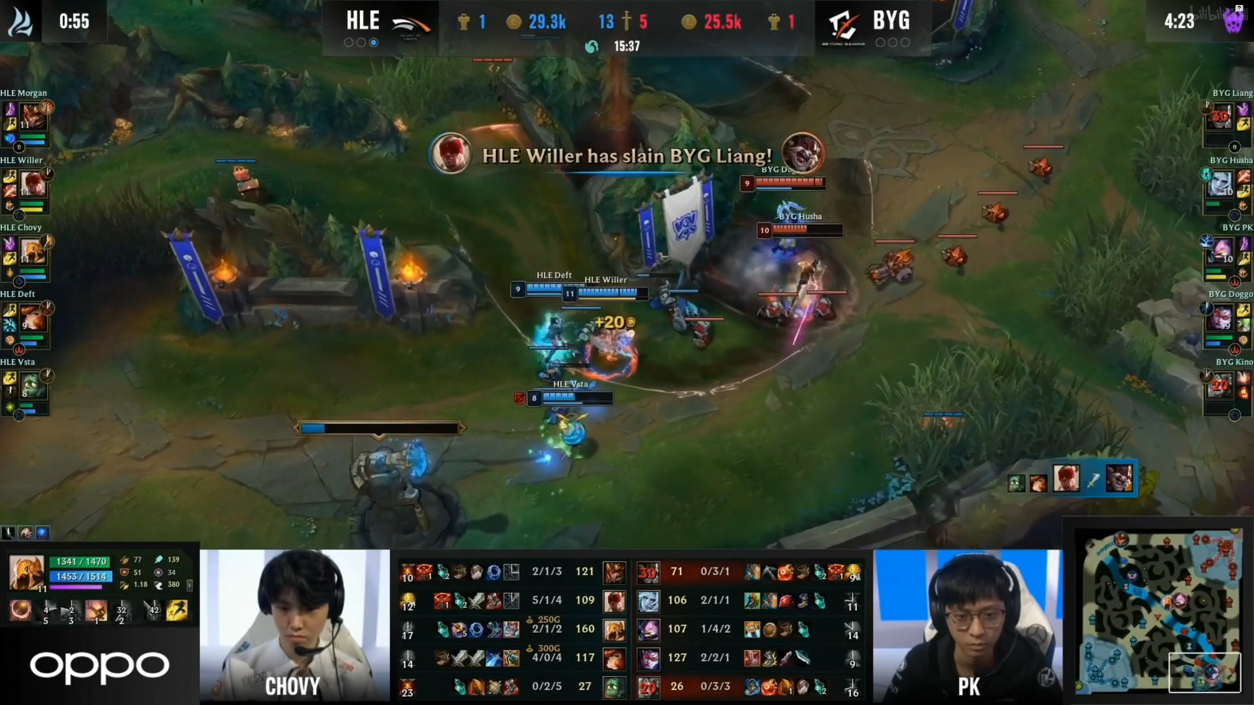 HLE3-0轻松击败BYG，晋级小组赛，如果中单不被禁赛结果会不同吗