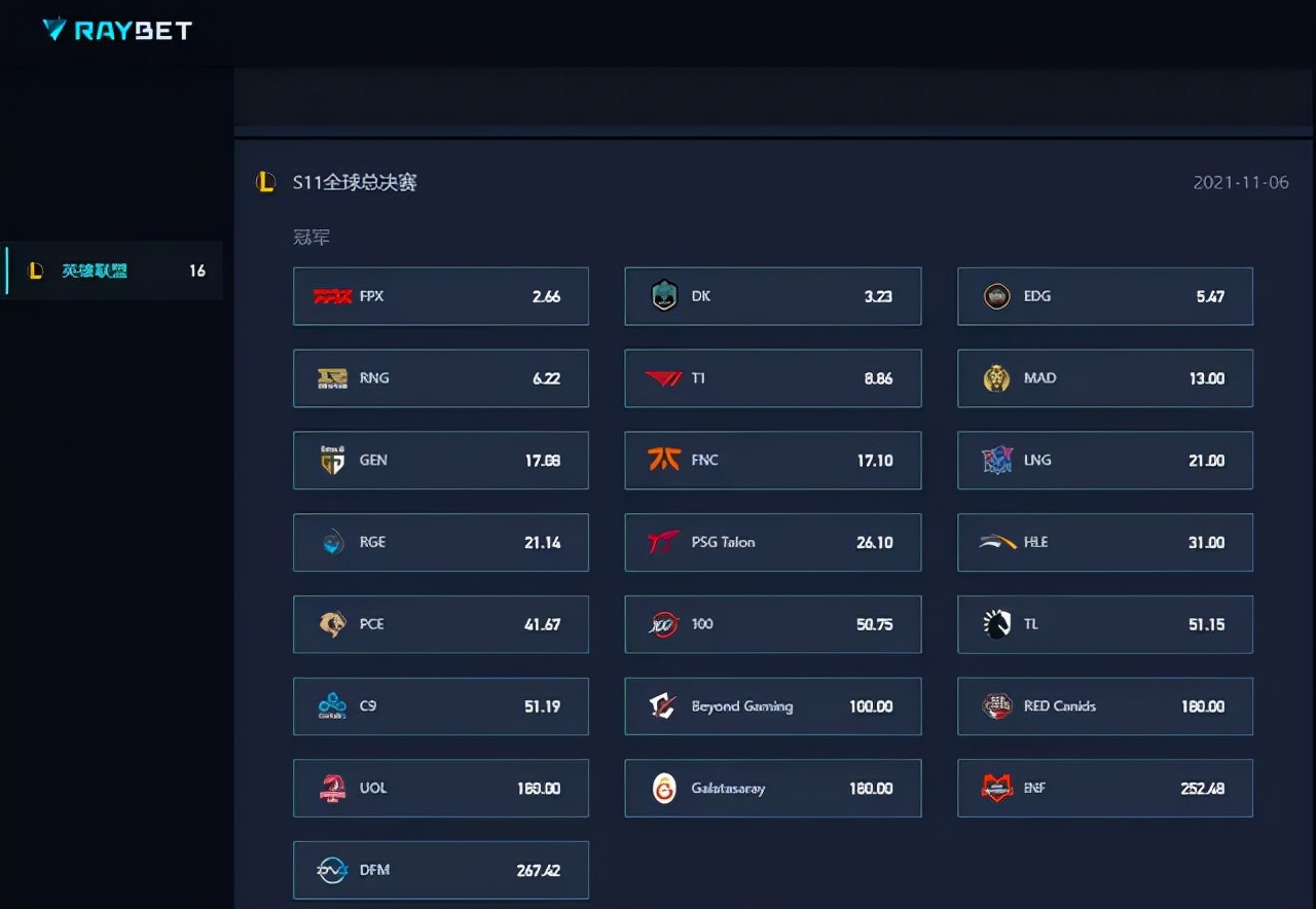S11小组赛开幕就强强对决，FPX胜率更大？取决于这两位选手