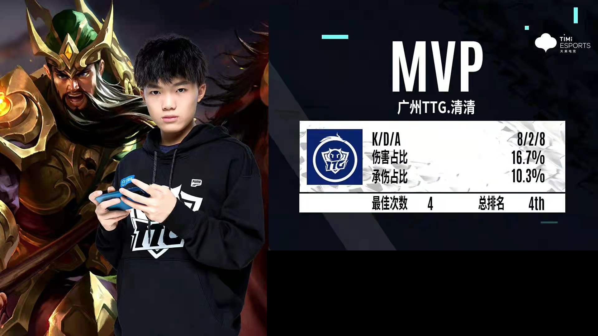 AG不敌TTG，久诚47％输出难“救主”！月光和辅助西施“杠”上了，猫神无辜背锅！