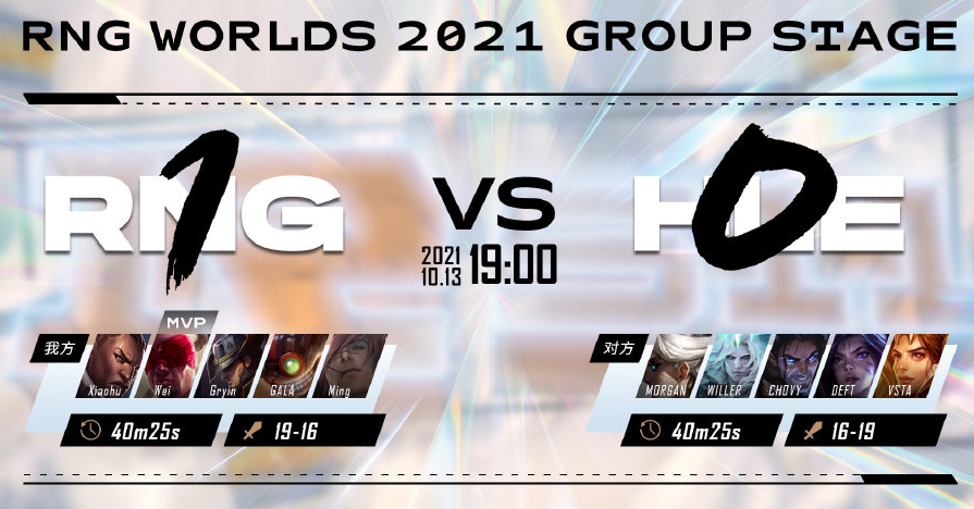 “此子必须放回LCK！”RNG击败HLE，Morgan离谱发挥引热议！Deft打出泪目局，令人心疼