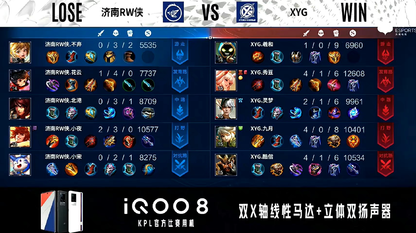 XYG3-1战胜RW侠，RW拿出亚瑟太轻敌，九月的镜无人可挡