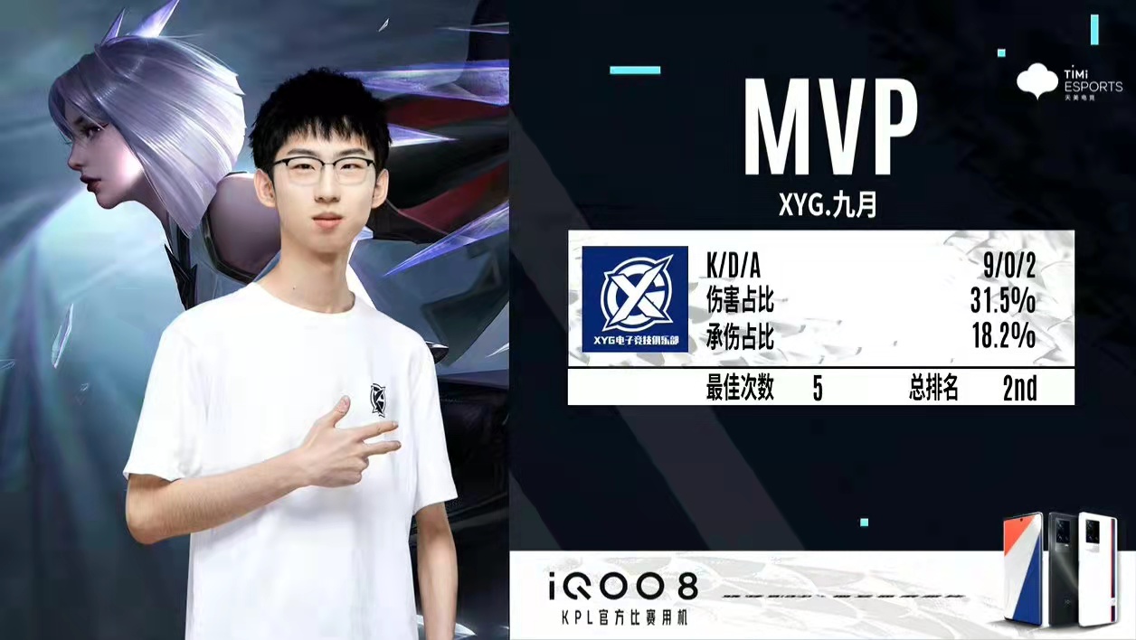 XYG3-1战胜RW侠，RW拿出亚瑟太轻敌，九月的镜无人可挡