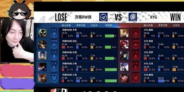 RW侠看不起大仙战队？亚瑟登上KPL赛场，XYG教对手做人