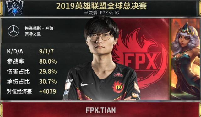 夏决之后FPX中野就暴露出了问题！YM的打野真的只能猛一年？