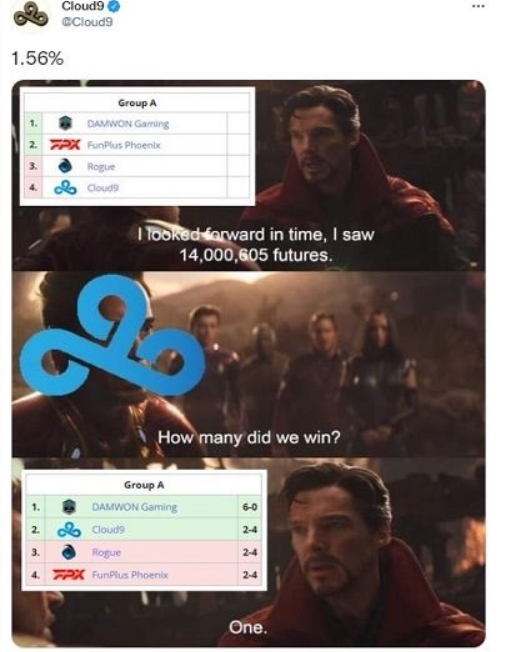 C9晋级后最得意，先发文嘲讽doinb，又做图讽刺FPX