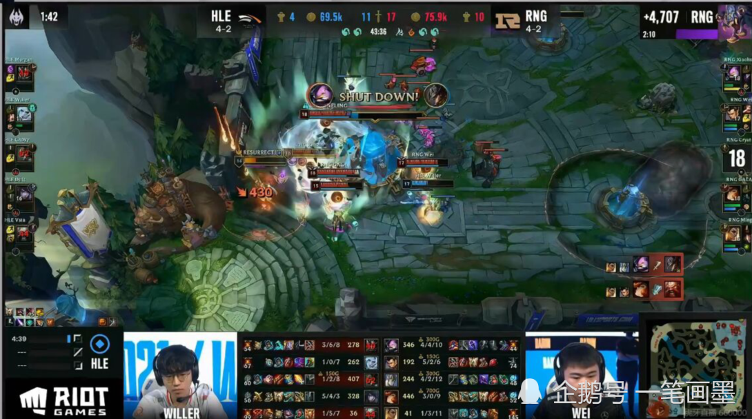 RNG将chovy身价打崩，海外网友无情嘲讽：chovy只会击杀小兵