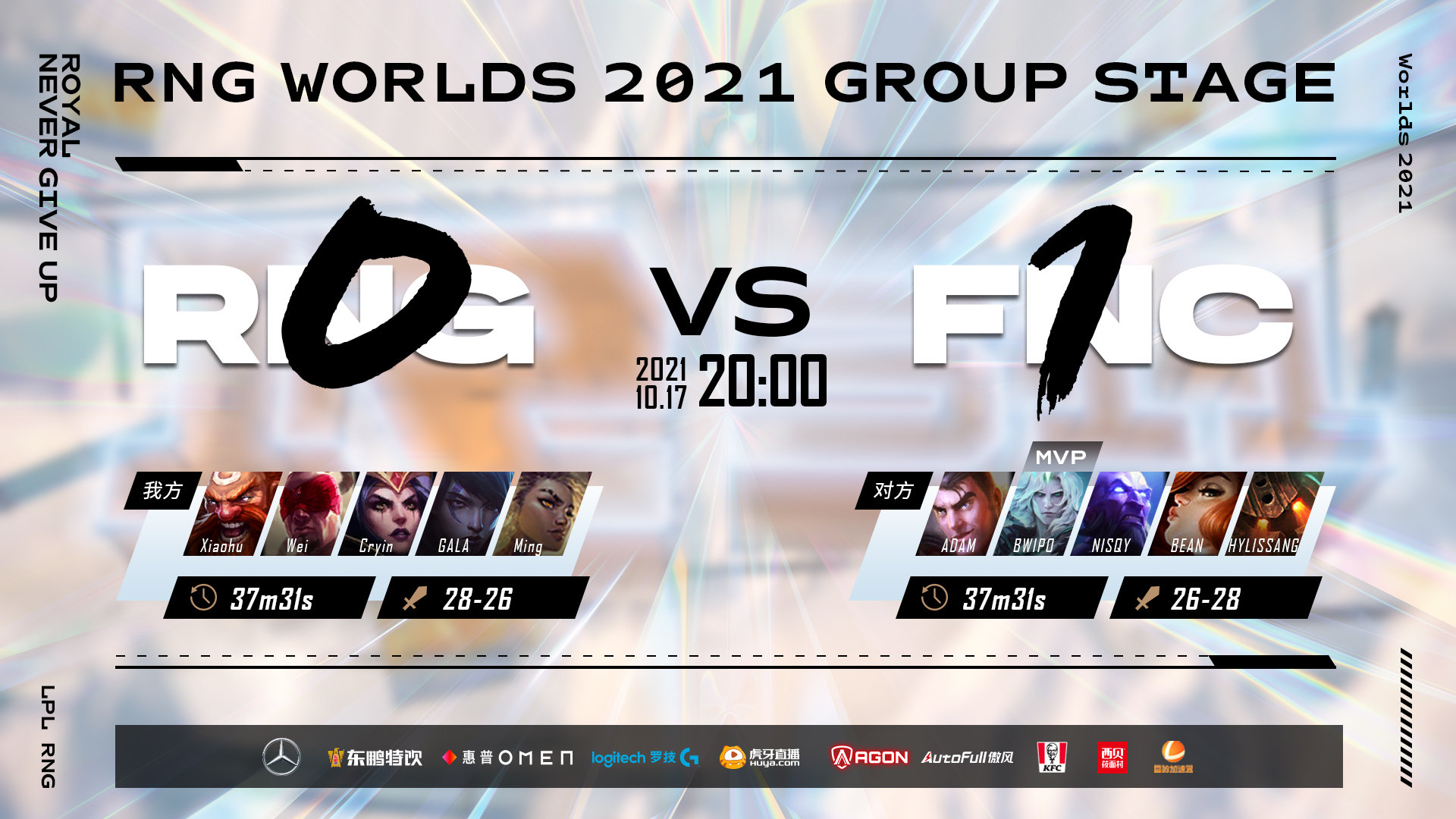 RNG加赛险胜HLE小组第一晋级八强 Chovy不回家成最大突破点