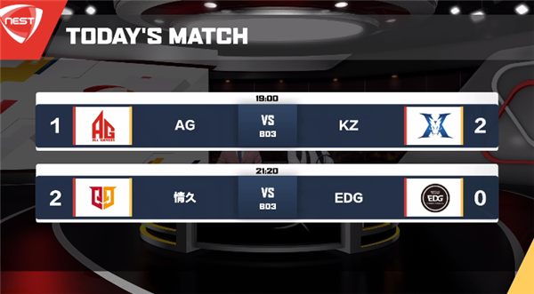 2021NEST-CFM｜KZ打满三局险胜AG，Q9以稳健发挥逐步击败EDG