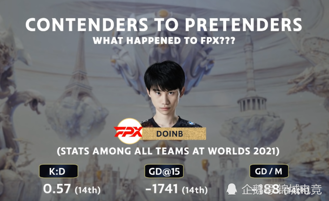 峡谷晚报：Faker第六次杀入S赛四强 小天删除夺冠微博