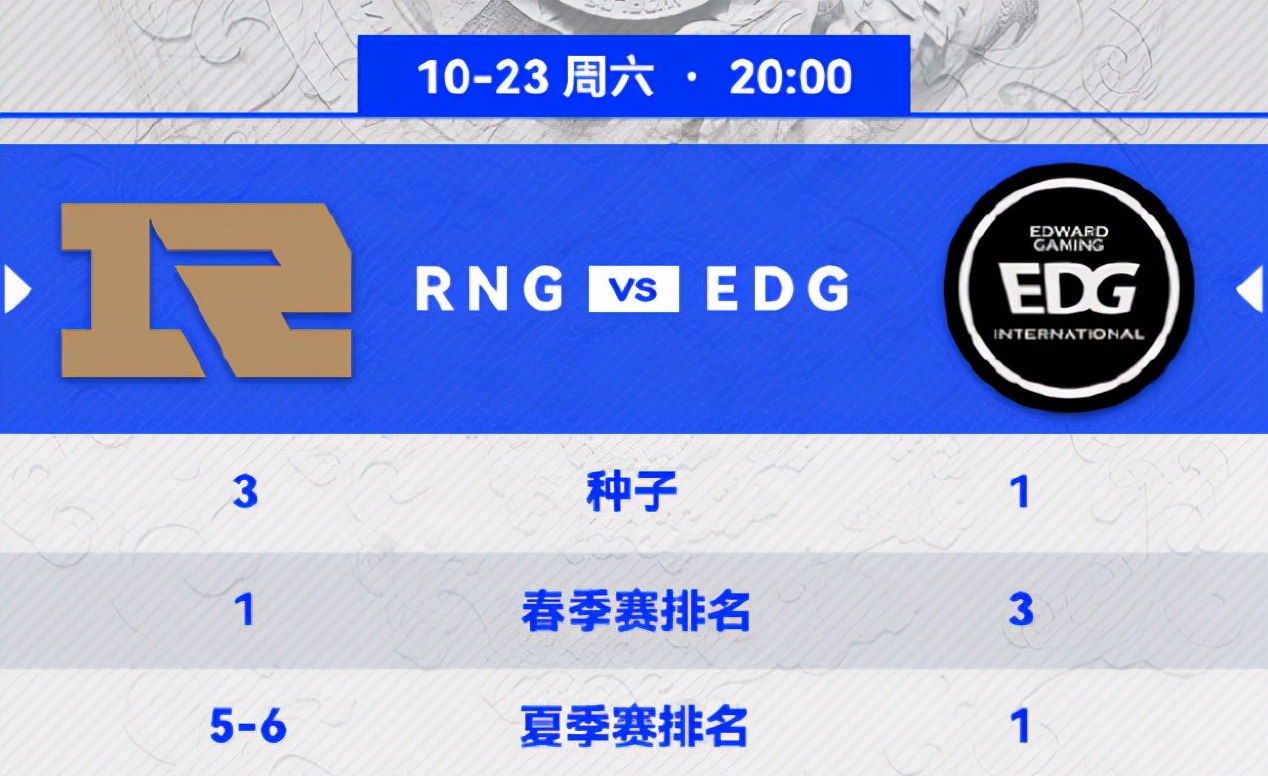“EDG vs RNG数据前瞻”下路成焦点，第一条小龙或成关键点