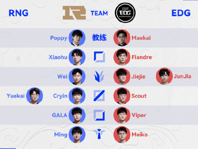 “EDG vs RNG数据前瞻”下路成焦点，第一条小龙或成关键点