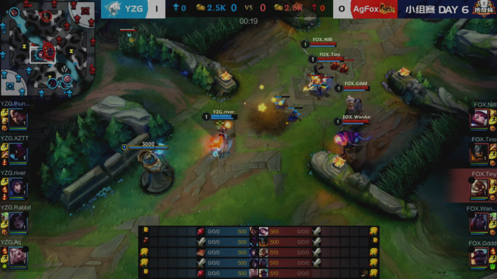 LOLM传奇杯，AgFox展现极致运营，网友：这拿到S11轻松夺冠