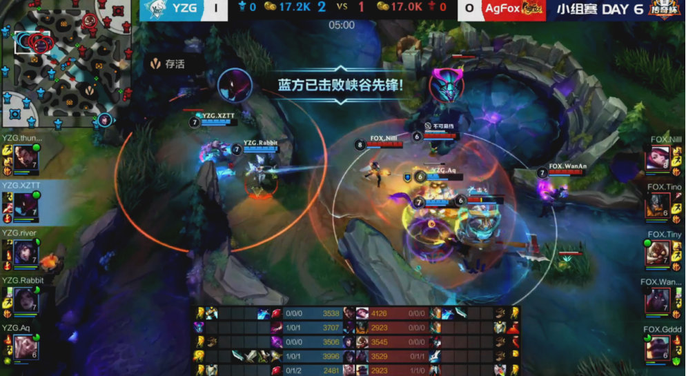 LOLM传奇杯，AgFox展现极致运营，网友：这拿到S11轻松夺冠