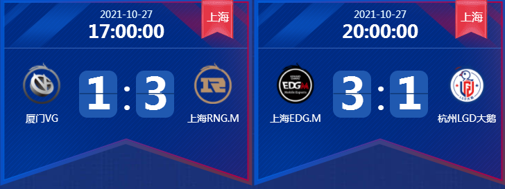 王者荣耀KPL秋季赛：上海双雄拒绝大结局，LGD、VG双双翻车