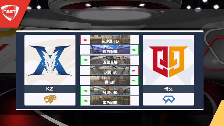 2021NEST-CFM｜EP爆炸输出夺取晋级门票，Q9多人发挥3比1取胜