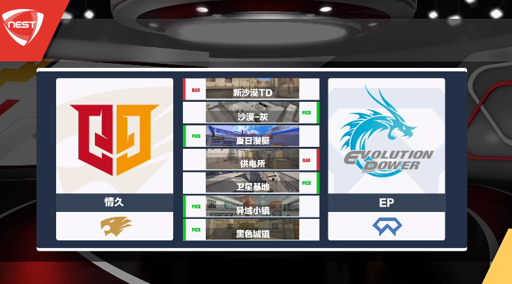 2021NEST-CFM｜eStar慢热打法击败R.LGD，EP夺取总决赛门票