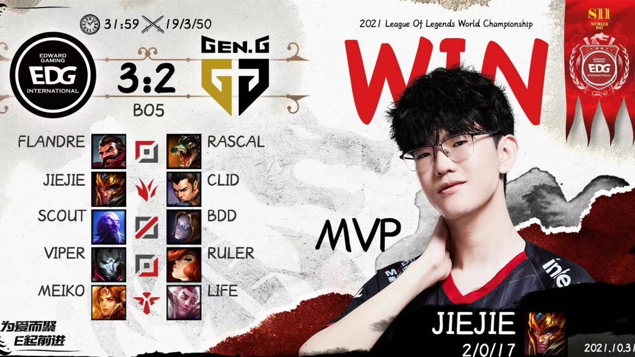 外网热议EDG晋级决赛：“LCK秋季赛”延期，提前恭喜DK夺冠？