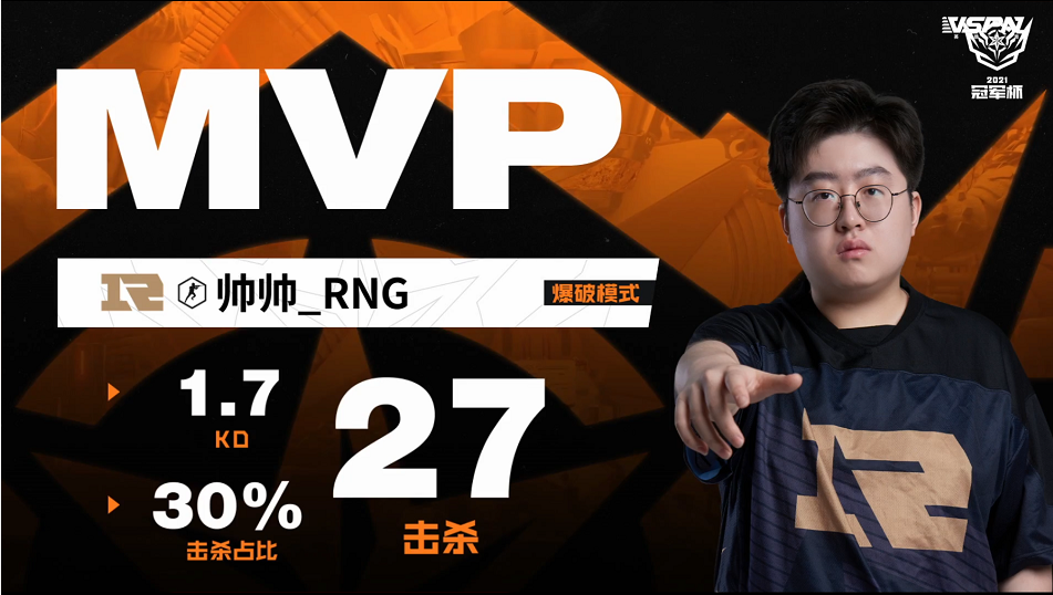 CFHD冠军杯｜夺冠劲旅相遇败者组！RNG、EDG经典对决即将重现