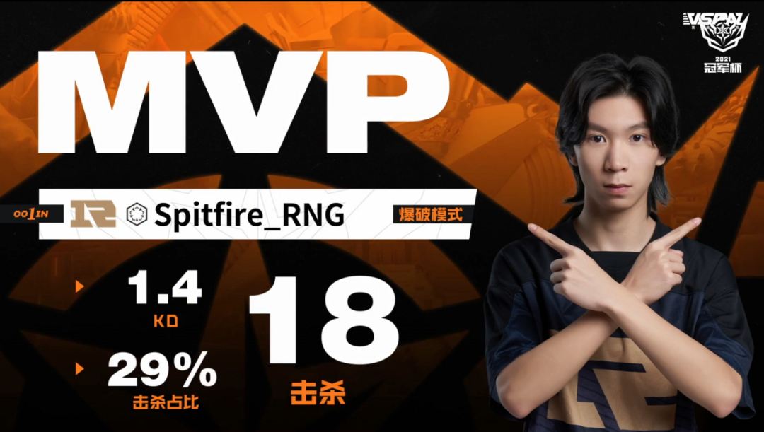 CFHD冠军杯｜狗子缘发威助EP轻松过关，RNG接连崩盘惨遭逆转