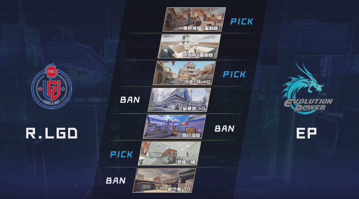 2021CFM-斗鱼冠军杯｜大梦、墨白助EP轻取胜利，eStar夺最终胜利